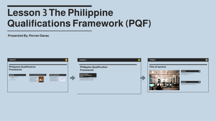 Lesson 3 The Philippine Qualifications Framework (PQF) by pervens davac ...