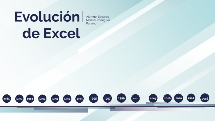 Proceso de evolucion de Excel by Edgardo Rodríguez on Prezi