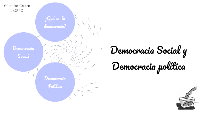 Democracia Social y Democracia política by valentina castro on Prezi