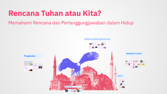 Rencana Tuhan atau Kita? by Frederico Christopher on Prezi