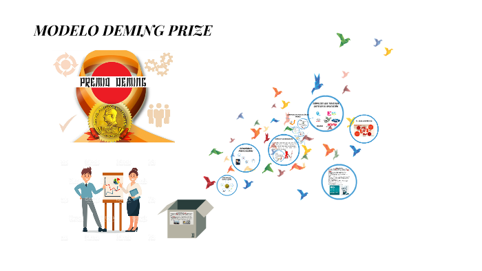 MODELO DEMING PRIZE by Abel Alejandro Aniceto León on Prezi