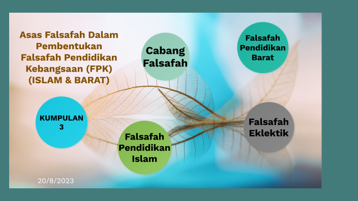 Tajuk 3 - Asas Falsafah dalam Pembentukan Falsafah Pendidikan ...