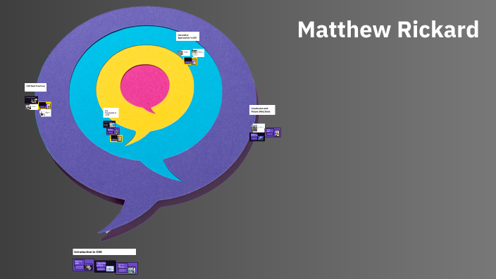 Rickard's COE Presentation by Matthew Rickard on Prezi