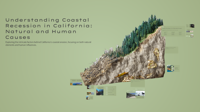 Understanding Coastal Recession in California: Natural and Human Causes ...