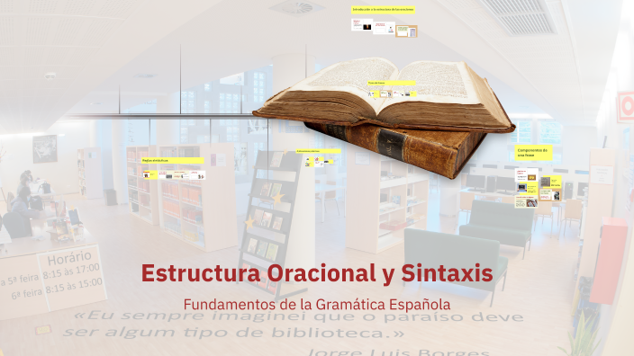 Estructura Oracional y Sintaxis by Karinayuleidi Salcedo Rodriguez on Prezi