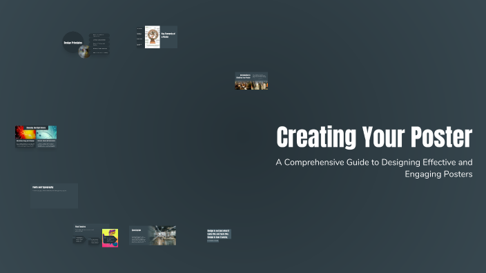 Creating Your Poster by Deshun-Je Maurice Brown on Prezi