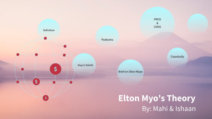 BST presentation by Mahi Sadhnani on Prezi