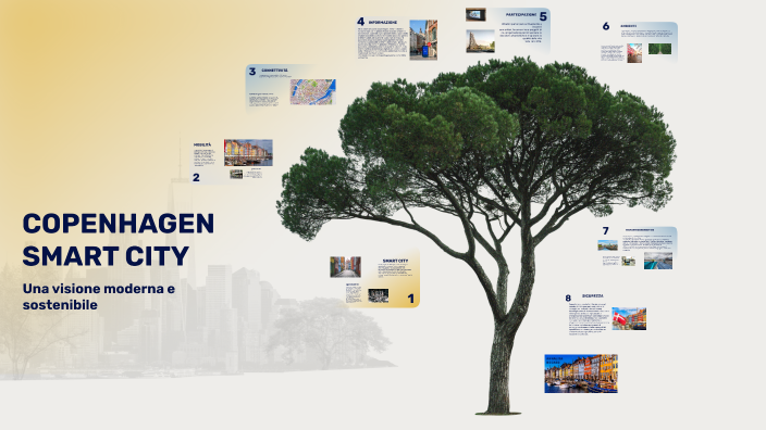 COPENHAGEN SMART CITY by Annalisa Boca on Prezi