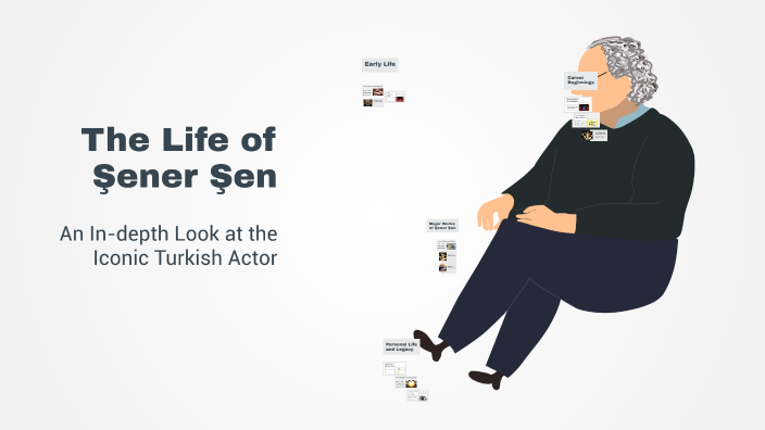 The Life of Şener Şen by Mert Kırlı on Prezi