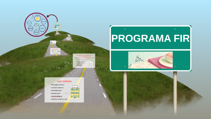 PROGRAMA FIR by Cris González-a on Prezi