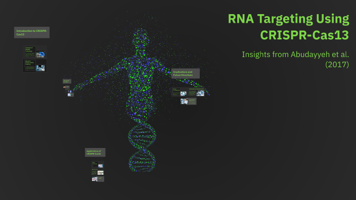 RNA Targeting Using CRISPR-Cas13 by Riekesh Thabesh on Prezi