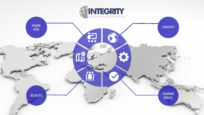 INTEGRITY by INTEGRITY SEGUROS on Prezi