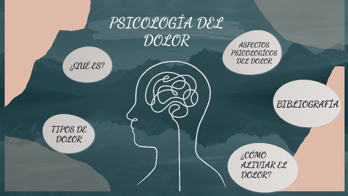 PSICOLOGÍA DEL DOLOR by Viviana Guañuna on Prezi