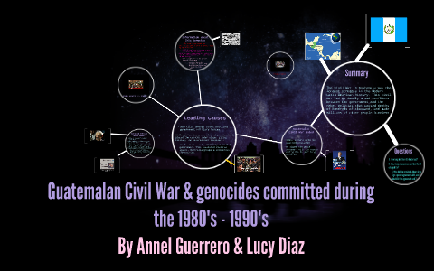 Guatemalan Civil War & genocides committed during the 1980's by Lucy Diaz