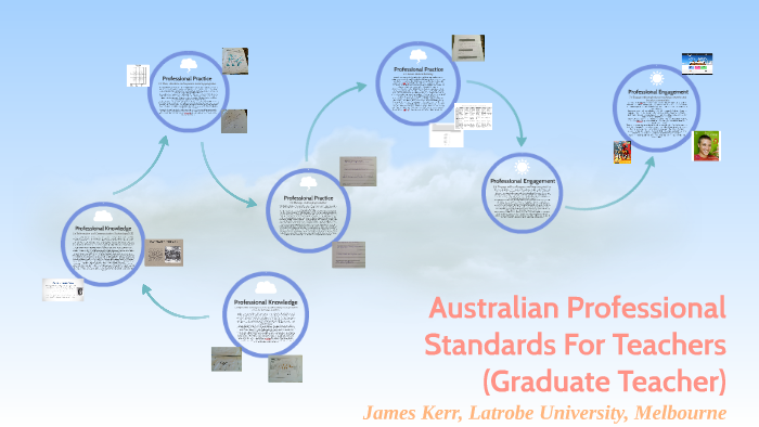 Australian Professional Standards For Teachers (Graduate Tea by James ...