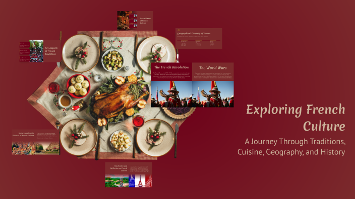 Exploring French Culture by Paul Hope on Prezi