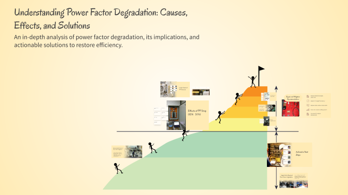 Understanding Power Factor Degradation: Causes, Effects, and Solutions ...