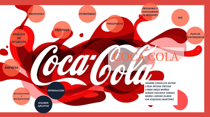 Coca Cola by Lydia Ortega Ortega on Prezi