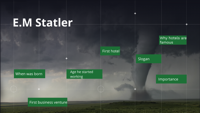 E.M Statler by Aidan Elg on Prezi
