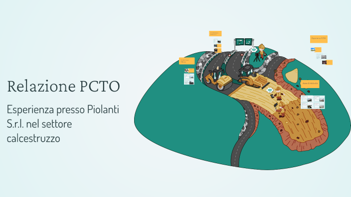 Relazione PCTO by Thomas Fabbri on Prezi