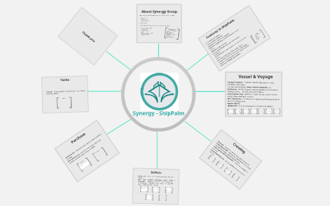 Synergy - ShipPalm by Solomon Robert on Prezi