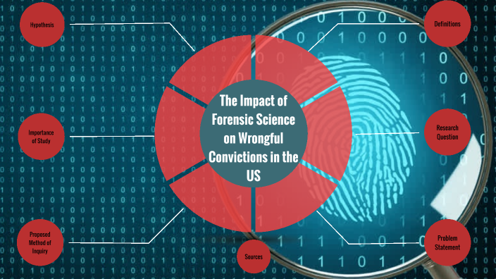 Forensics and Wrongful convictions by Leah cohn on Prezi