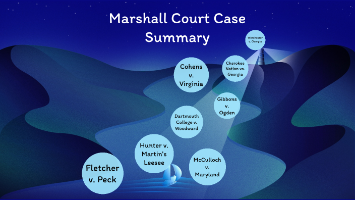 Marshall Court Case Summary - Reagan Vaughn, Redley Yang, Lucian ...