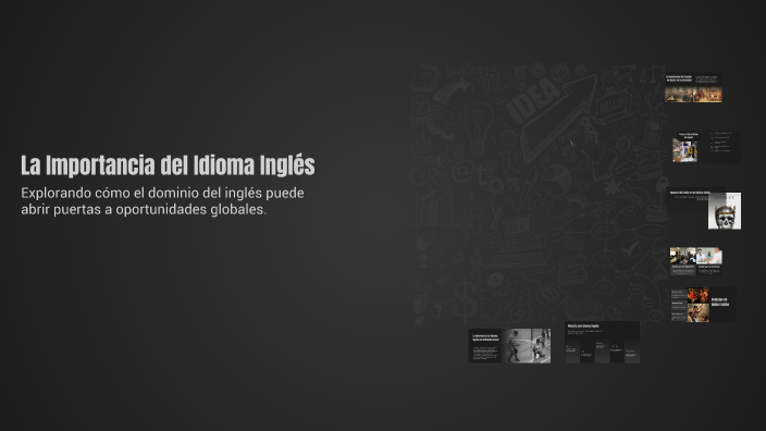 La Importancia del Idioma Inglés by claudia castorena on Prezi