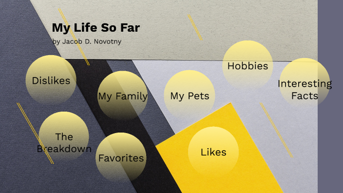 My Life: Jacob Novotny by Jacob Novotny on Prezi