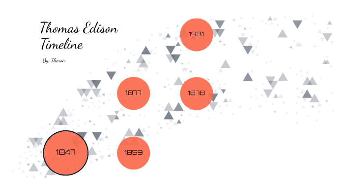Thomas Edison Timeline by Theron Ingram on Prezi