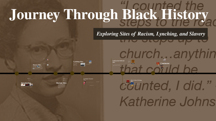 Journey Through Black History by Trinity Martinson on Prezi