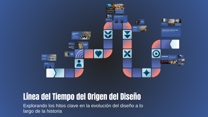 Línea del Tiempo del Origen del Diseño by Brigitte Alvarez on Prezi