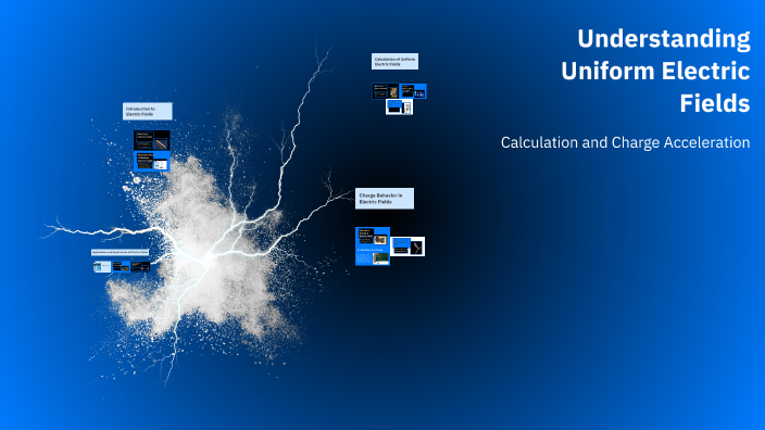 Understanding Uniform Electric Fields by Medya Farhad on Prezi
