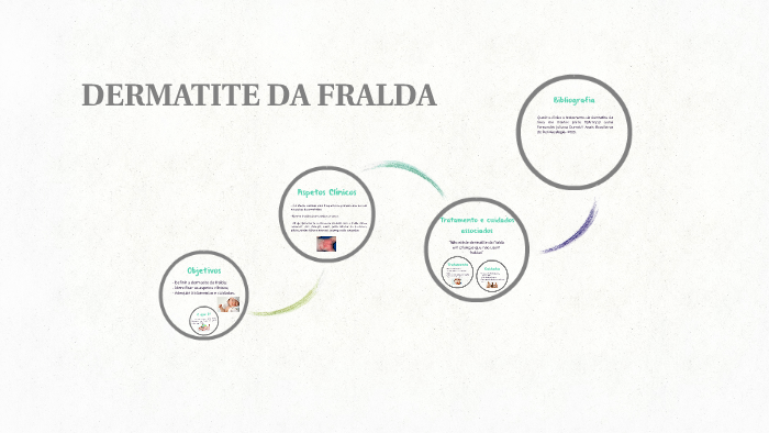 DERMATITE DA FRALDA by Rita Lopes on Prezi