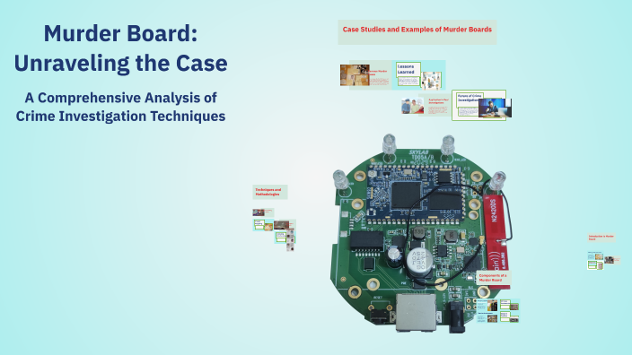 Murder Board: Unraveling the Case by nermina danovic on Prezi