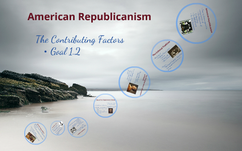 American Democracy--The Enlightenment & Other Contributing Factors by ...