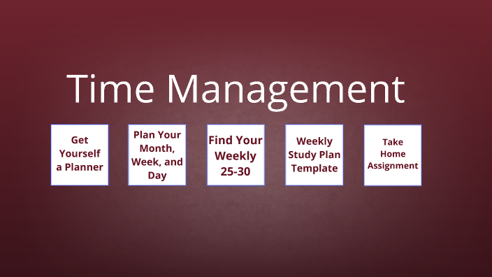 Time Management (FYE) by Joseph Sanchez on Prezi