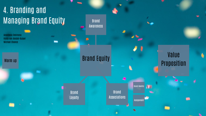 Strategic marketing - class 4A Branding and Managing Brand Equity by ...