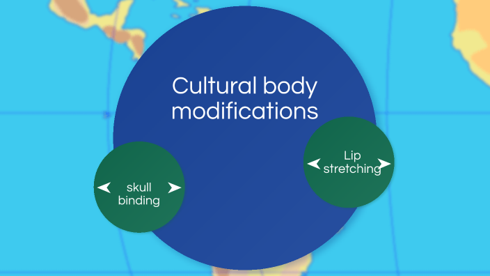 Culture body modifications by Sara Maggs on Prezi