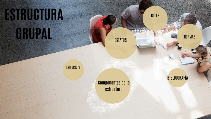 Estructura grupal by ALISSON JULIANNE LAJO ZAMBRANO on Prezi