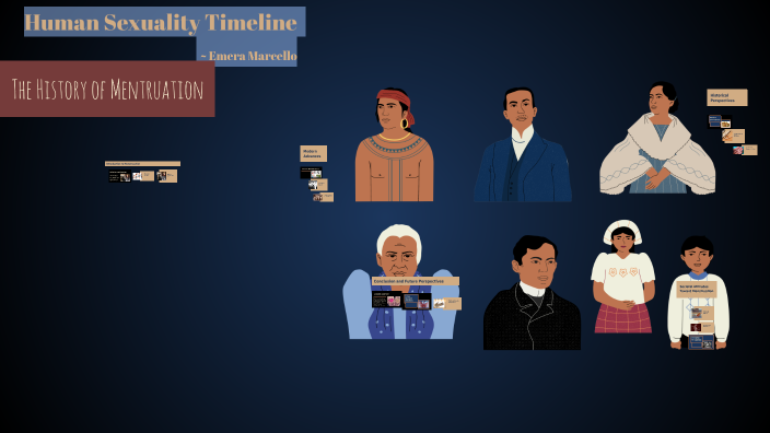 The History of Menstruation by Emera Marcello on Prezi