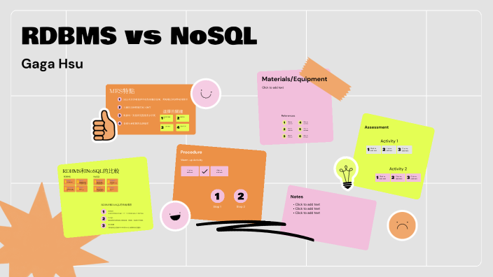 RDBMS vs NoSQL by gaga hsu on Prezi