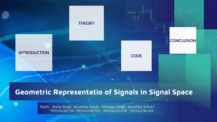 Geometric Representation of Signals in Signal Space by Anushka Anjali ...