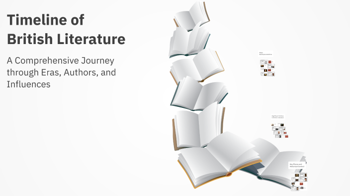 Timeline of British Literature by Jeiquon Cokley on Prezi