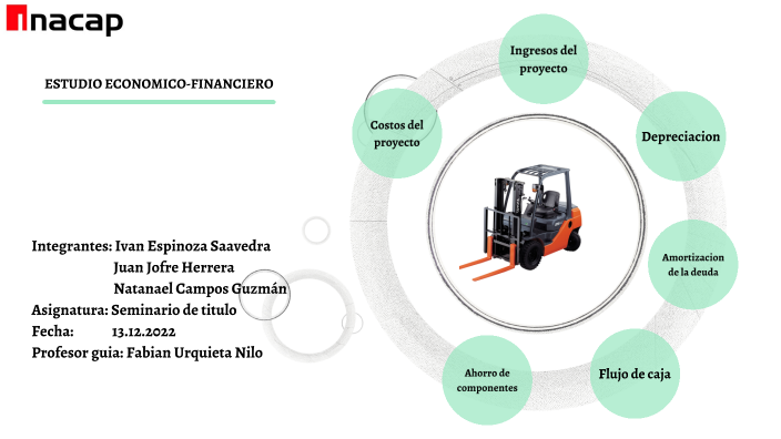 ESTUDIO ECONOMICO-FINANCIERO by Ivan Espinoza on Prezi
