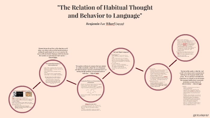 "The Relation of Habitual Thought and Behavior to Language" by Alice ...