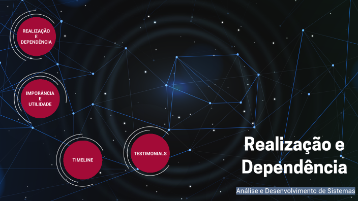 Relacionamento Realização e Dependência UML by Geovanna Araújo on Prezi