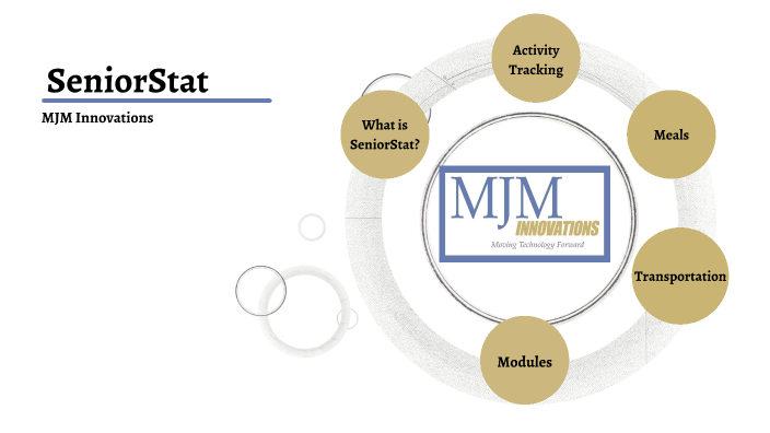 MJM Innovations SeniorStat by Ronnie Pazmino on Prezi