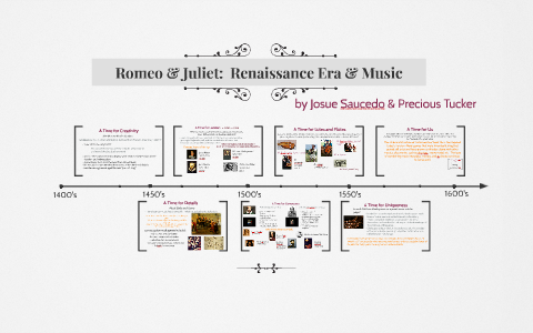 Romeo & Juliet: Renaissance & Theatre by on Prezi