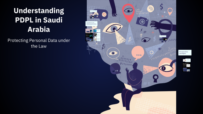 Understanding PDPL in Saudi Arabia by Khaja Gulam Nabi on Prezi